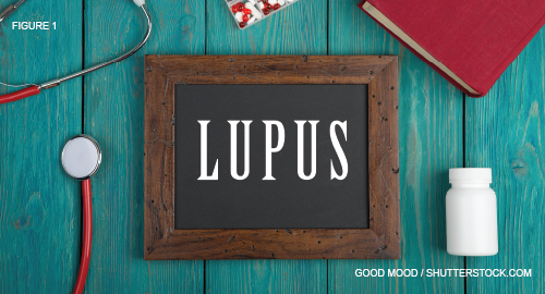 2019 EULAR/ACR SLE Classification Criteria Offer Improved Sensitivity ...