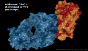 Psoriatic Arthritis Drugs at a Glance, 2023 - The Rheumatologist