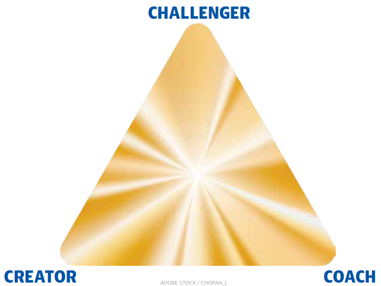 Advice for New Rheumatology Fellows: Construct Winner's Triangles - The ...